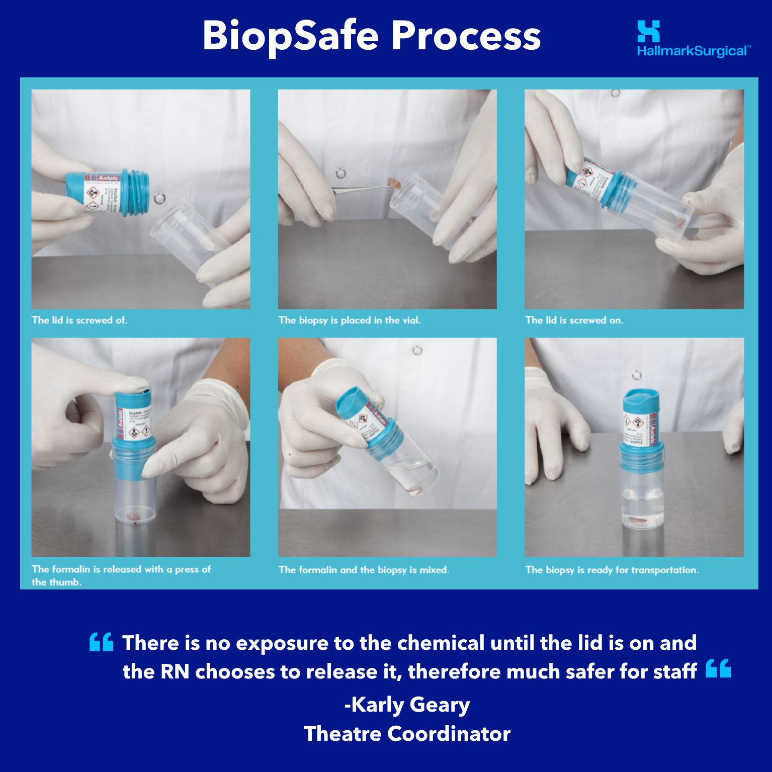 Timaru Hospital BiopSafe Case Study - Hallmark Surgical